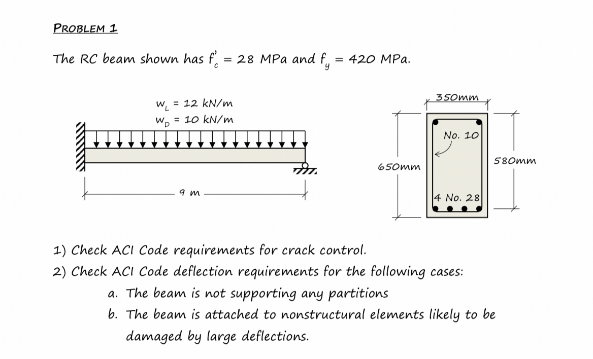 PROBLEM 1The RC ﻿beam shown has fc'=28MPa and | Chegg.com
