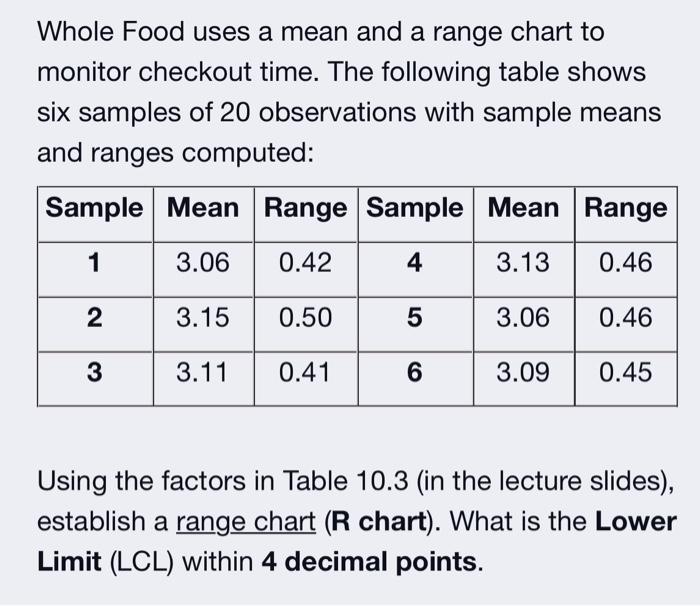 Solved Whole Food uses a mean and a range chart to monitor | Chegg.com
