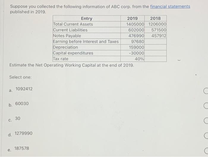 Solved Suppose you collected the following information of | Chegg.com