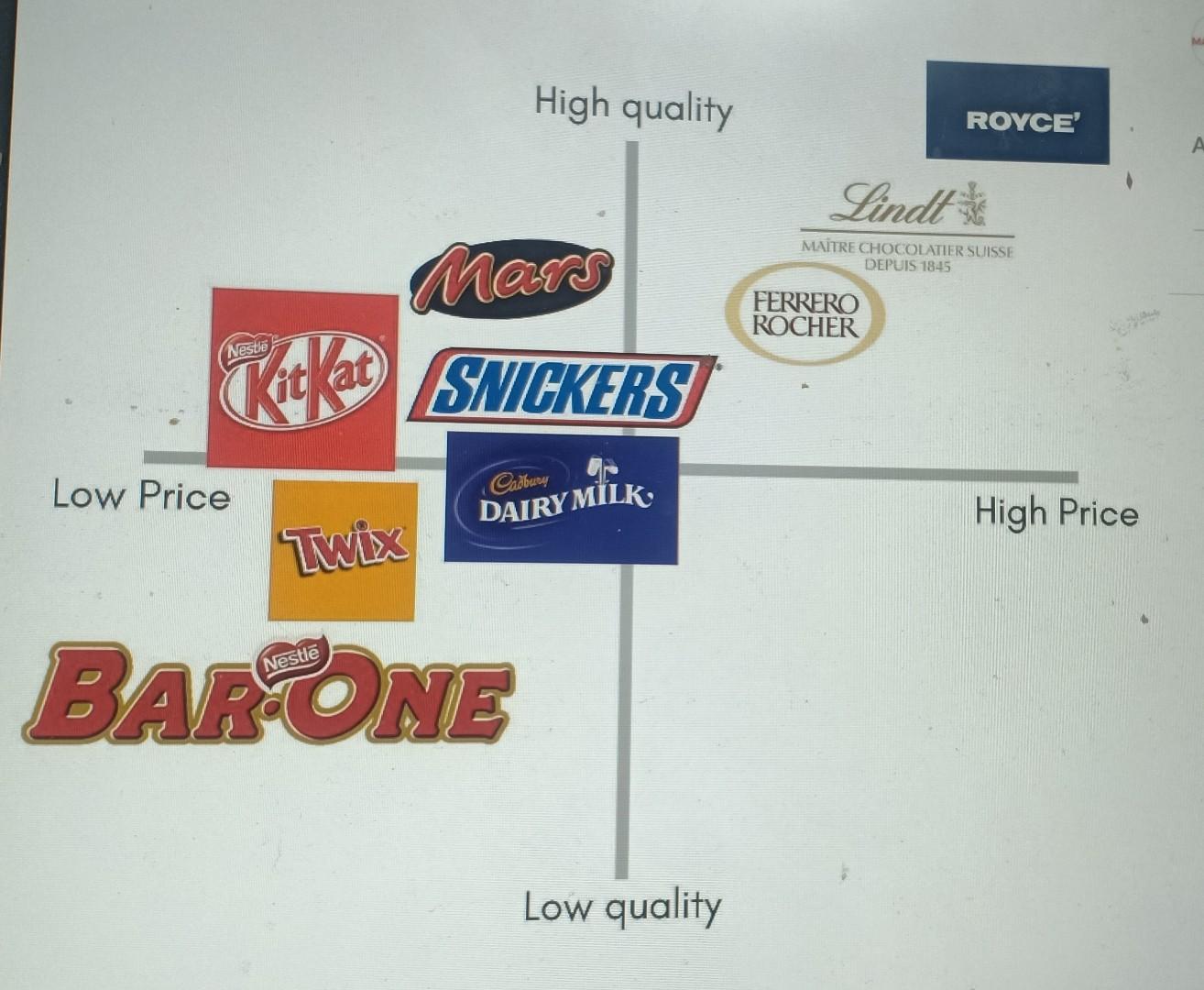 Solved Can I get detailed explanation of this image. Also | Chegg.com