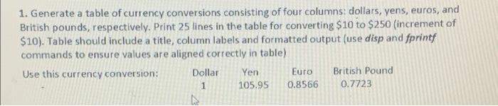 Solved 1. Generate a table of currency conversions | Chegg.com