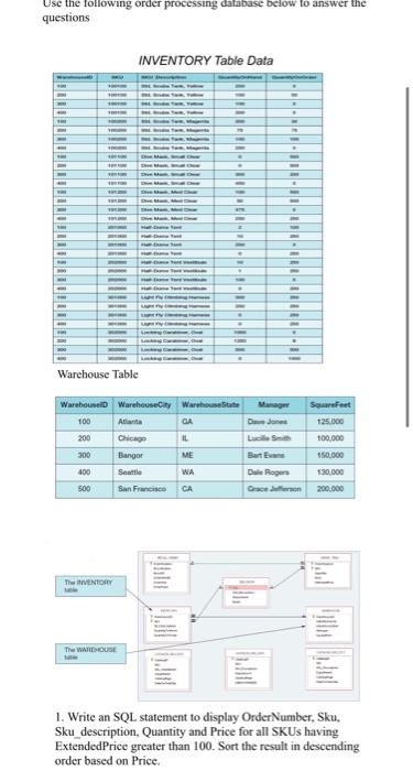 Use the following order processing database below to | Chegg.com
