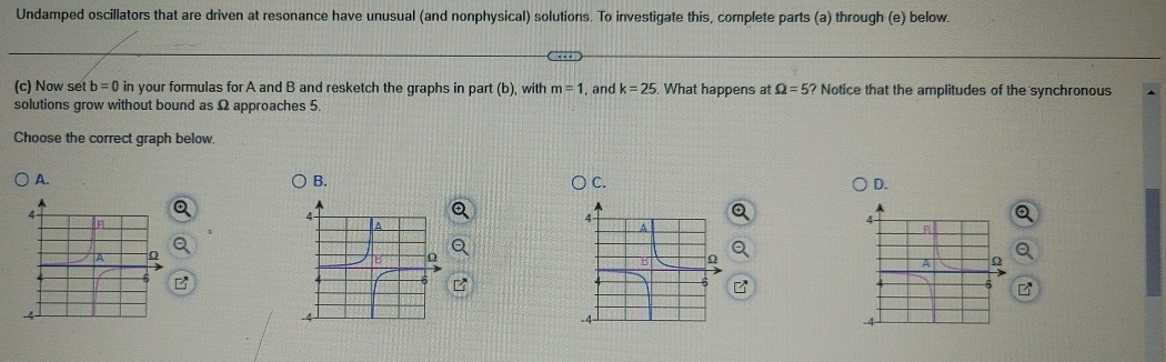 Solved Undamped oscillators that are driven at resonance | Chegg.com