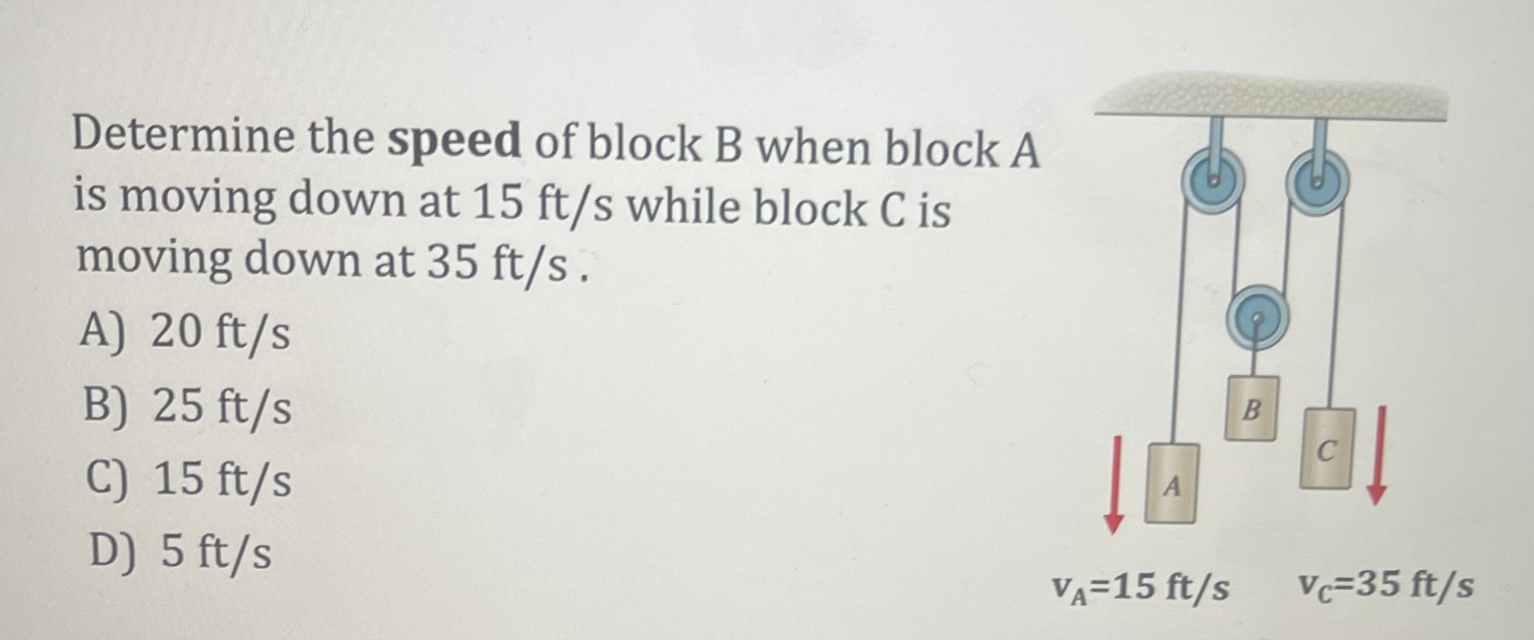 Solved Determine the speed of block B when block A is moving | Chegg.com
