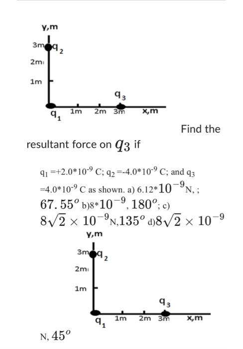 Solved Find the resultant force on q3 if | Chegg.com