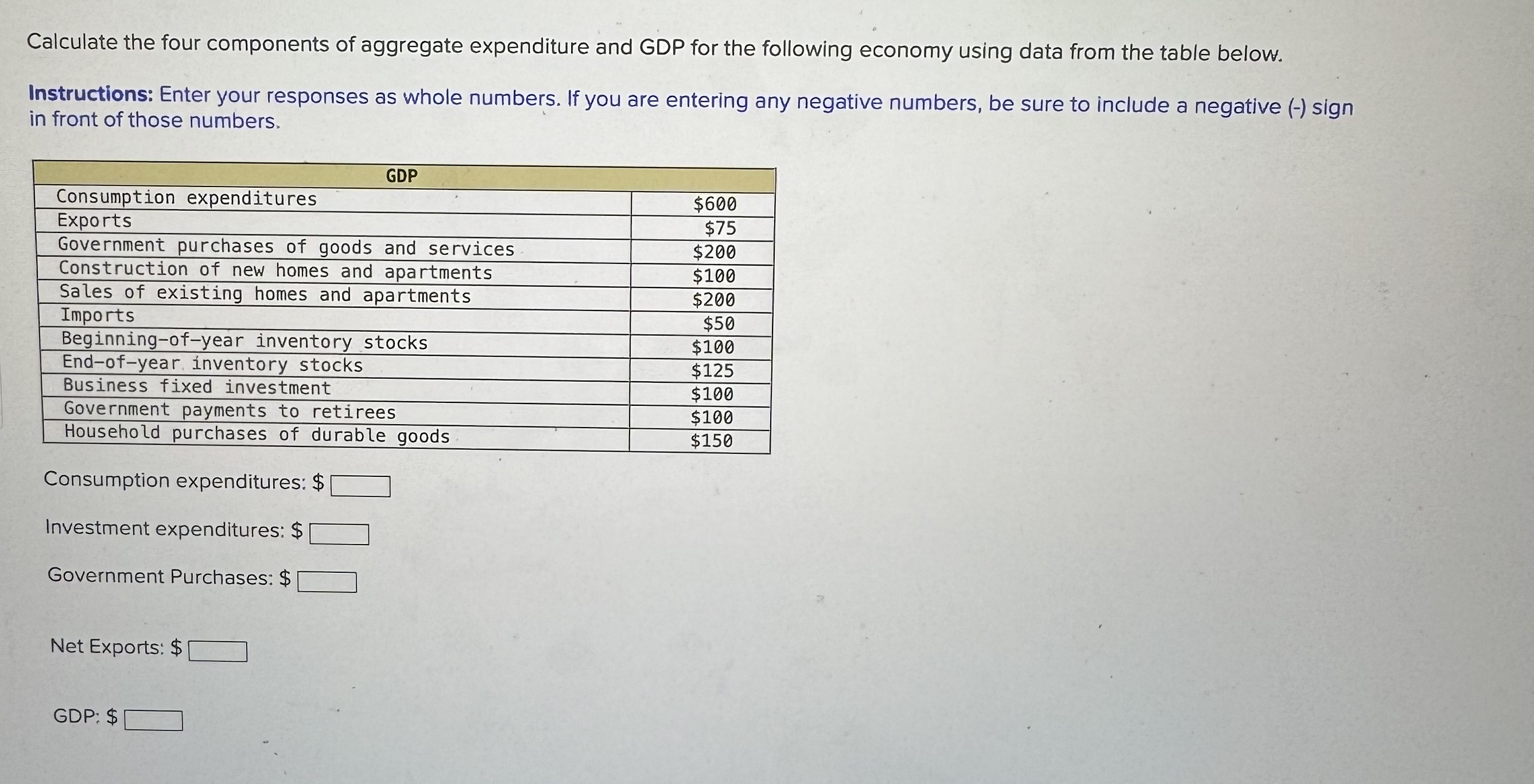 Solved Calculate the four components of aggregate | Chegg.com