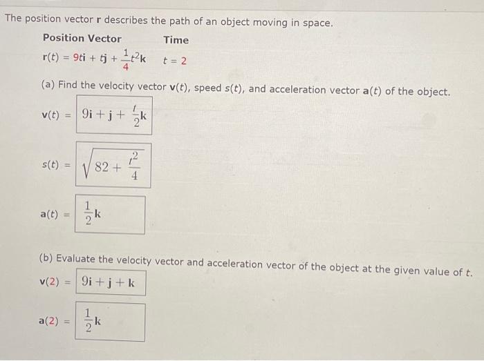 Solved The Position Vector R Describes The Path Of An Object