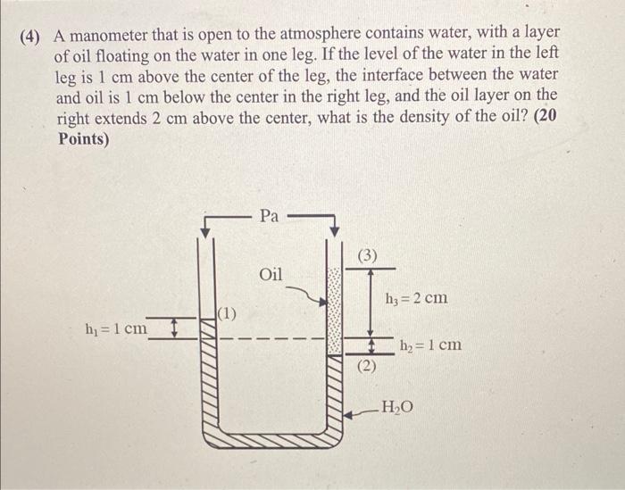 Solved 4) A manometer that is open to the atmosphere | Chegg.com