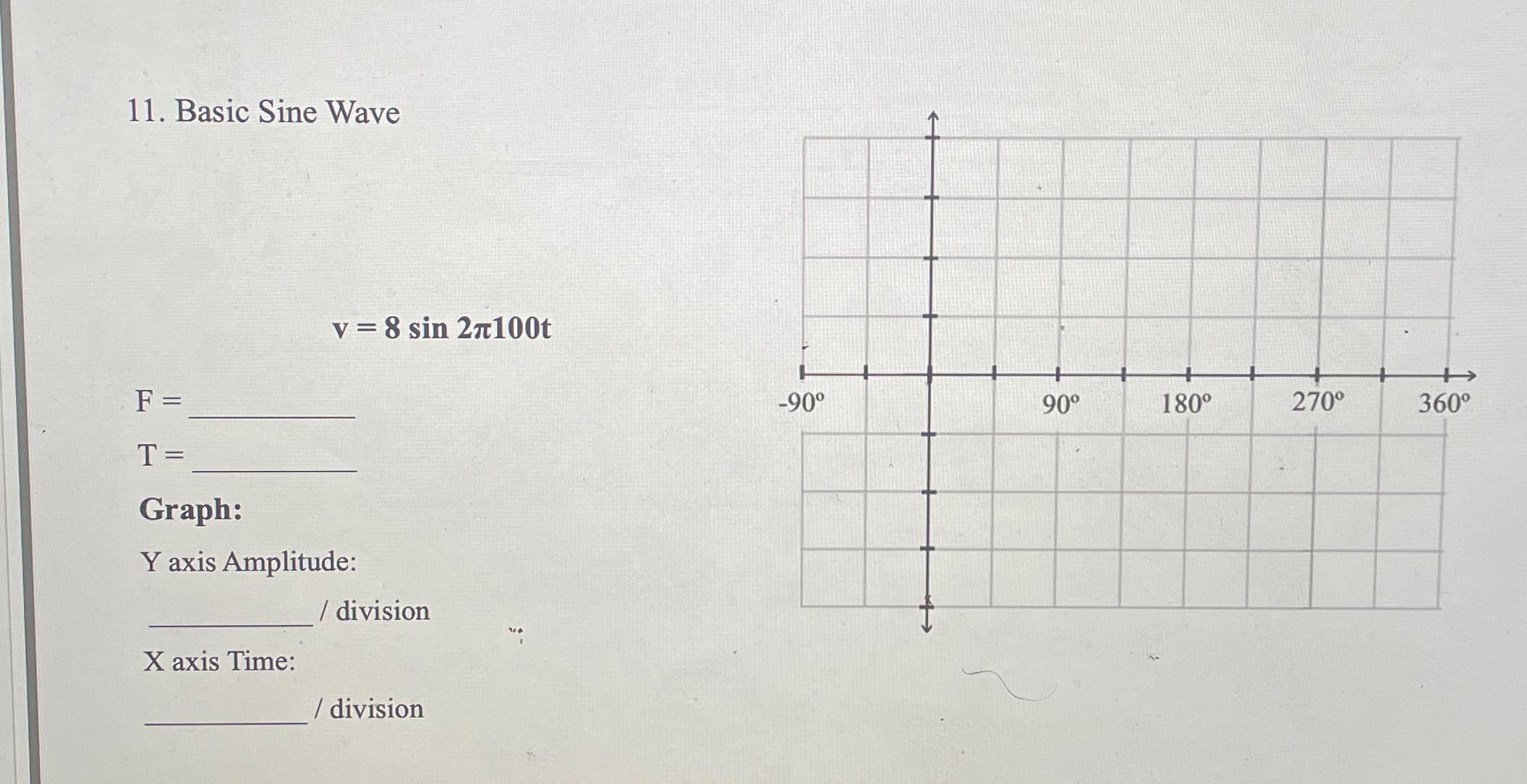 Solved Basic Sine Wavev=8sin2π100tF=T=Graph:Y ﻿axis | Chegg.com