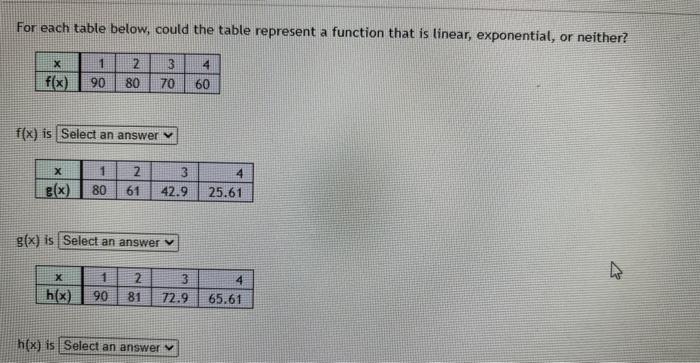 Solved For each table below, could the table represent a | Chegg.com