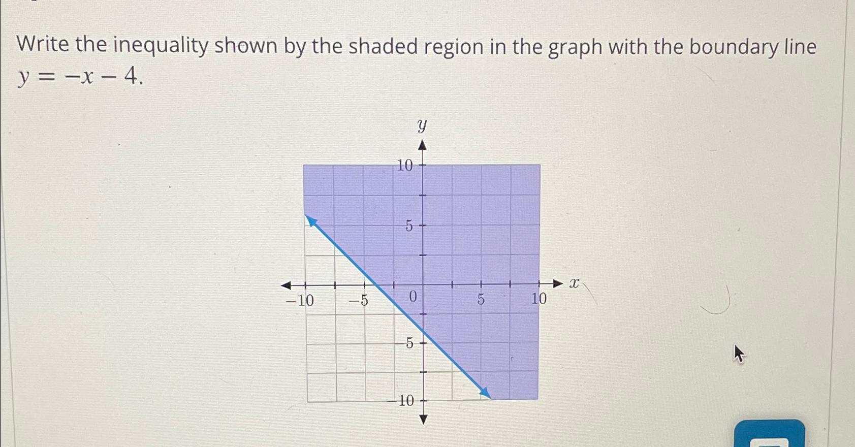 Solved Write the inequality shown by the shaded region in | Chegg.com