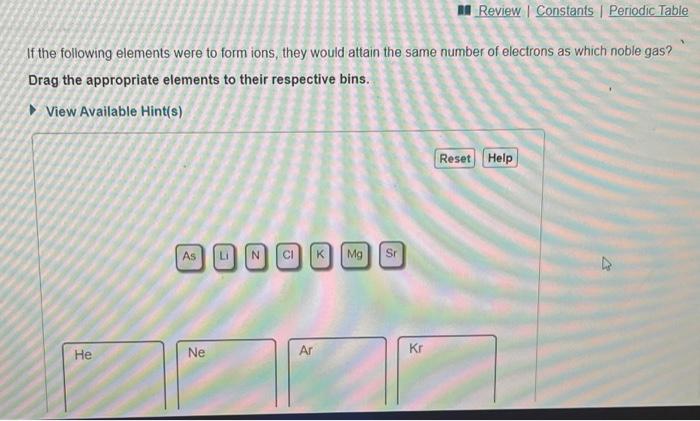 Solved If the following elements were to form ions, they | Chegg.com