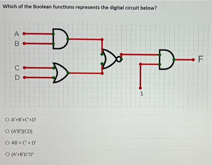 Solved Which Of The Boolean Functions Represents The Digital