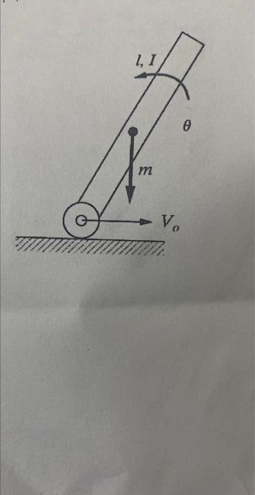 Solved [5] (20 points) When MOI I with length l mass m, | Chegg.com