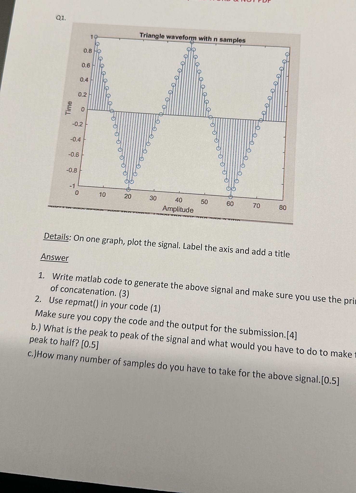 Q1.Details: On one graph, plot the signal. Label the | Chegg.com