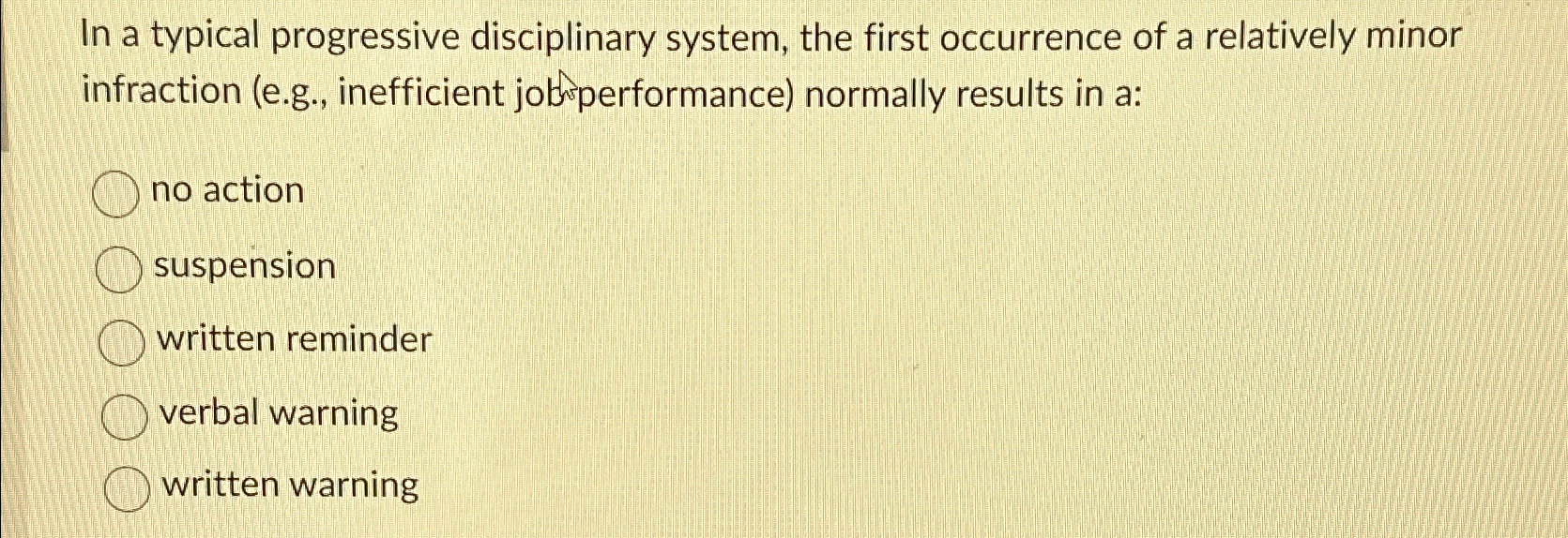 Solved In a typical progressive disciplinary system, the | Chegg.com