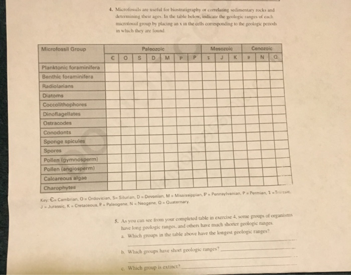 Solved 4. Microfossils are useful for bestratigraphy or | Chegg.com