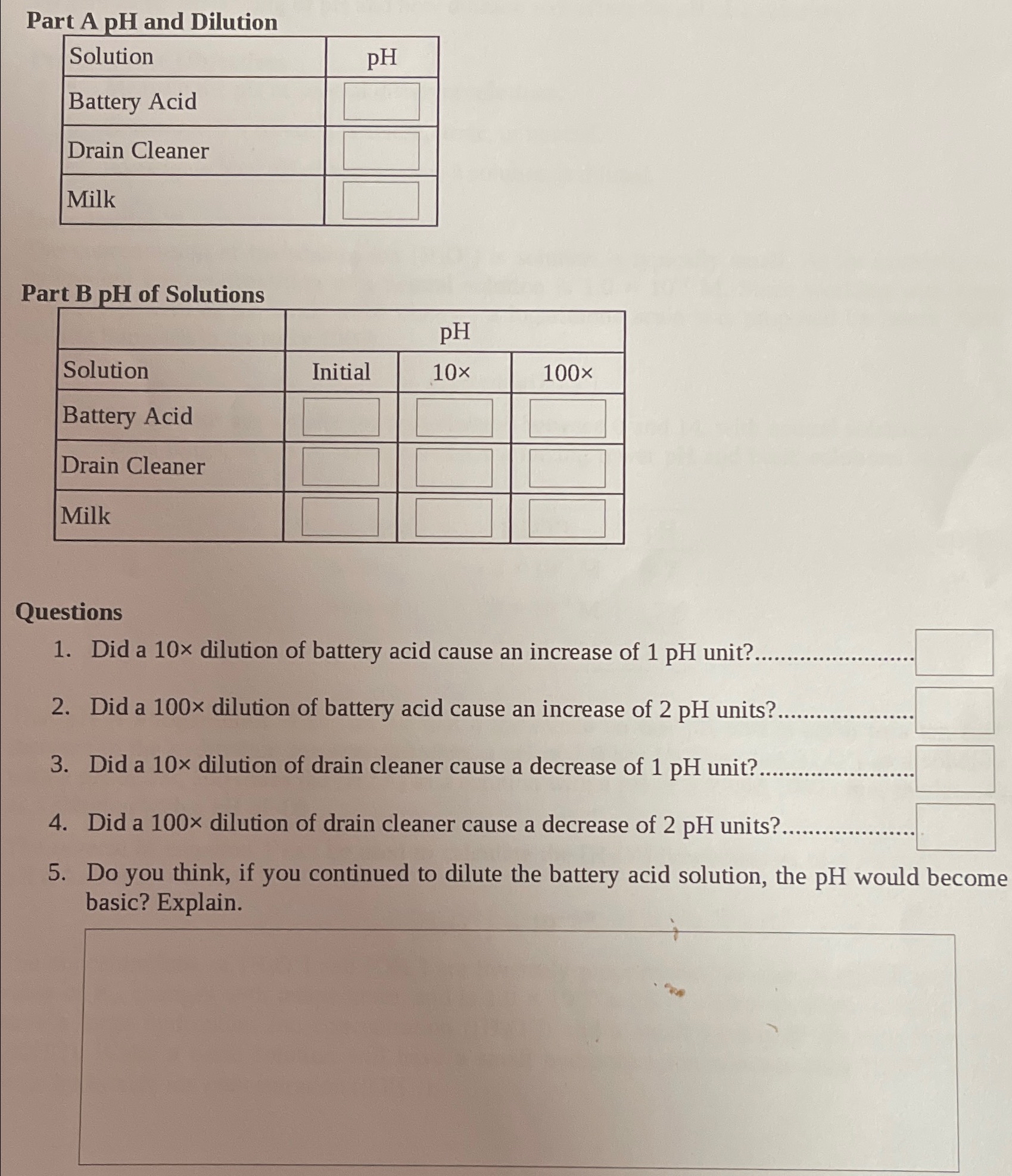 Part A ﻿pH and Dilution\table[[Solution,pH | Chegg.com