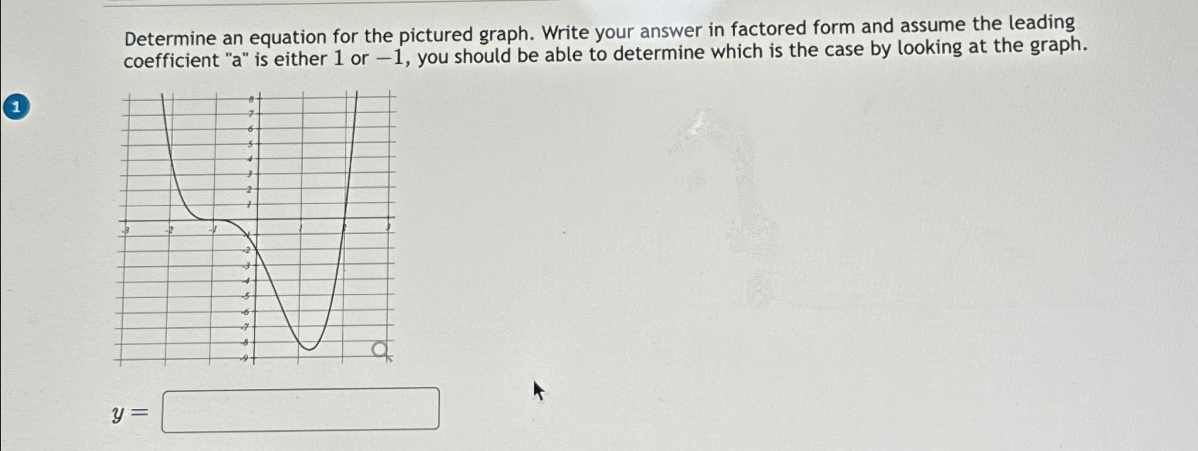 Solved Determine an equation for the pictured graph. Write | Chegg.com