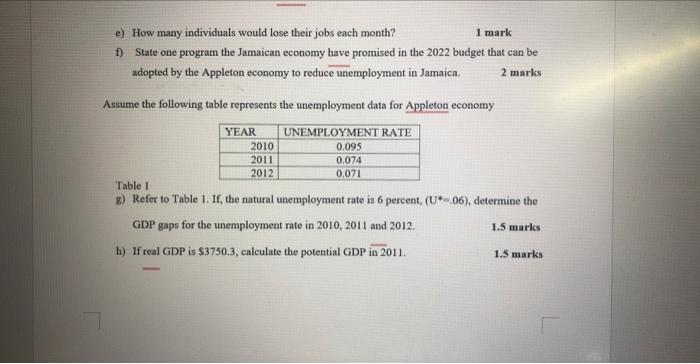 Solved This is a intermediate macroeconomics course and i am | Chegg.com