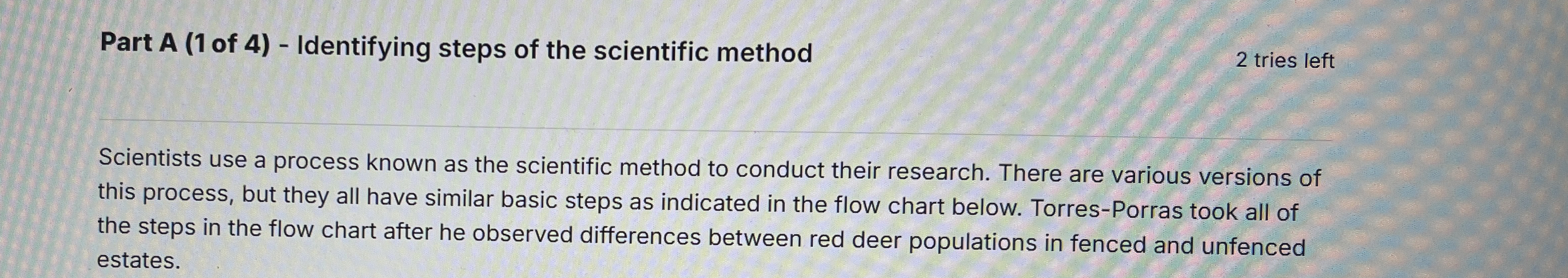 Solved Part A (1 ﻿of 4) - ﻿Identifying steps of the | Chegg.com