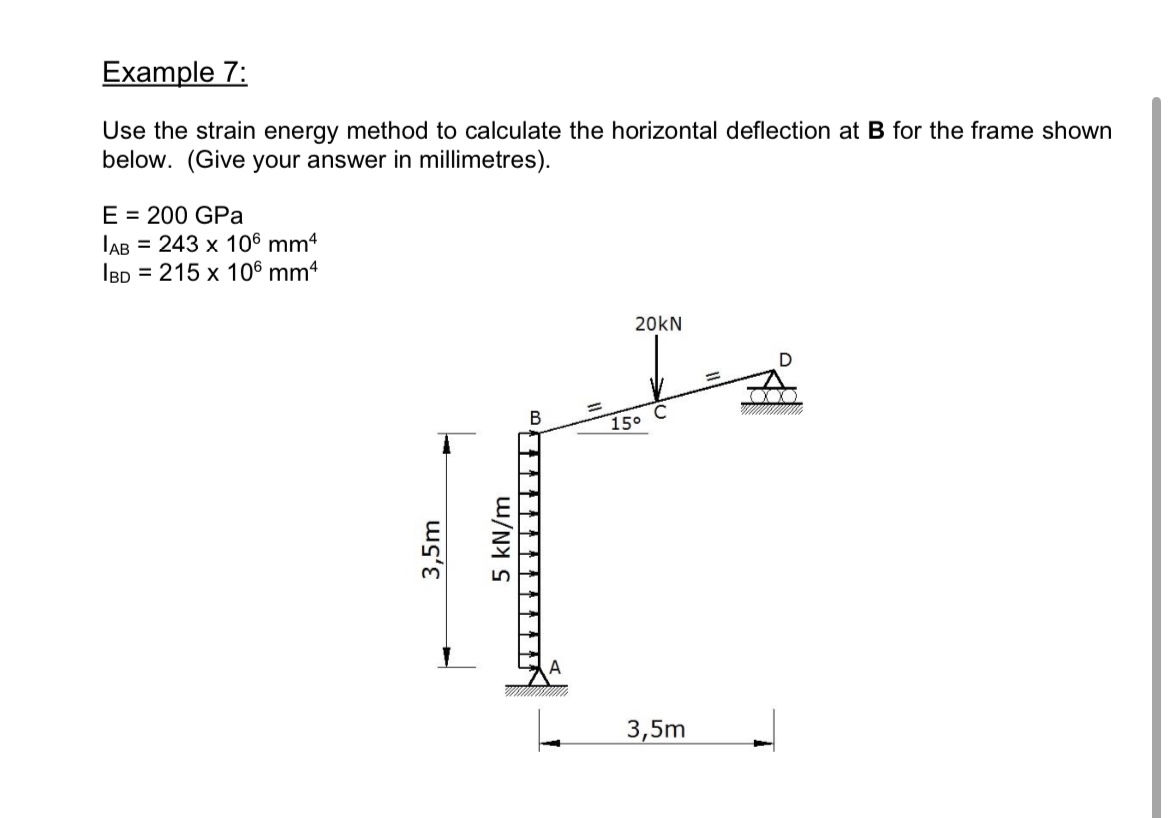 Example 7:Use the strain energy method to calculate | Chegg.com
