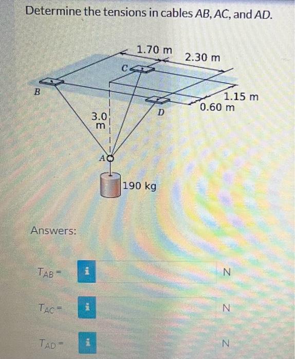 Solved Determine the tensions in cables AB, AC, and AD. The | Chegg.com
