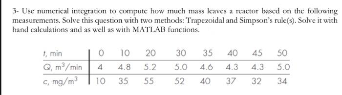 3- Use numerical integration to compute how much mass | Chegg.com