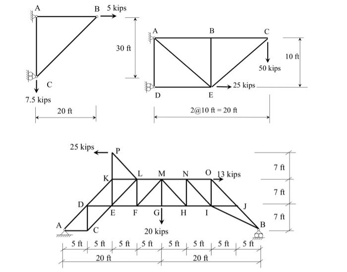 [Solved]: For the truss and beam problems given below, deter