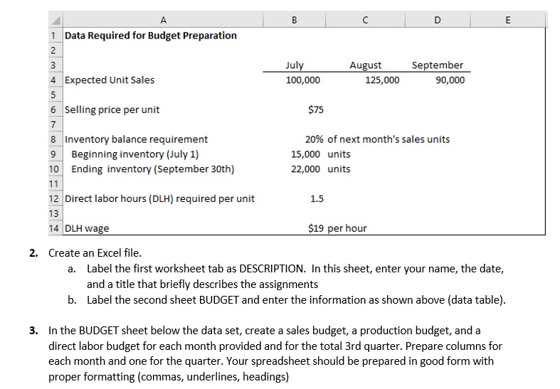 Solved 2. ﻿Create an Excel file. a. ﻿Label the first | Chegg.com