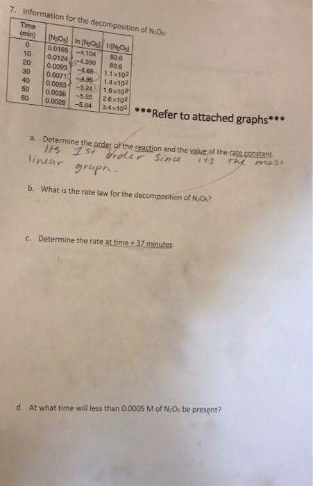 Solved 7. Informatia. of N2Oa : *efer to attached graphs*** | Chegg.com