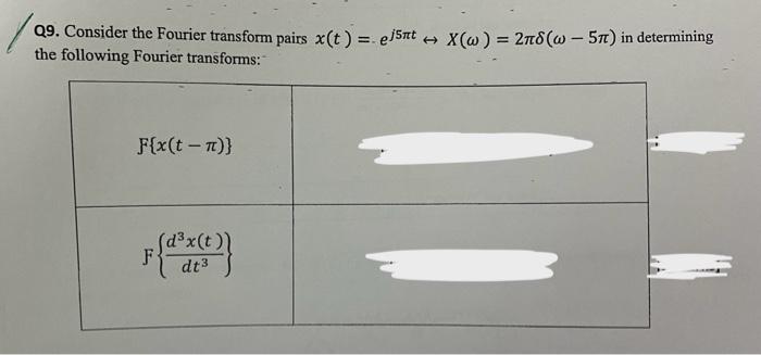 Solved Q9. Consider the Fourier transform pairs | Chegg.com