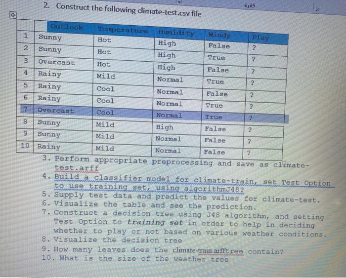 Solved Perform the following in Weka, and write down the | Chegg.com
