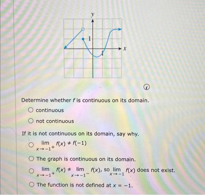 Solved ماله x→−1+ X Determine whether f is continuous on its | Chegg.com
