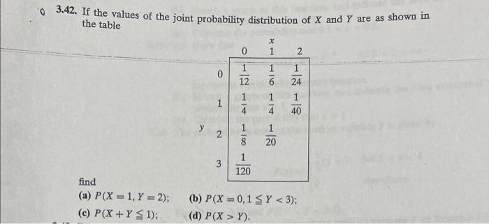 Solved 3.42. If the values of the joint probability | Chegg.com