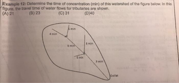 Solved Example 12: Determine the time of concentration (min) | Chegg.com