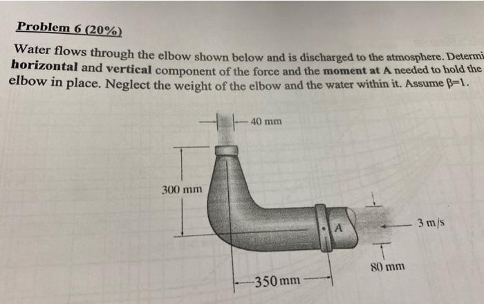 Solved Problem 6 (20%) Water flows through the elbow shown | Chegg.com