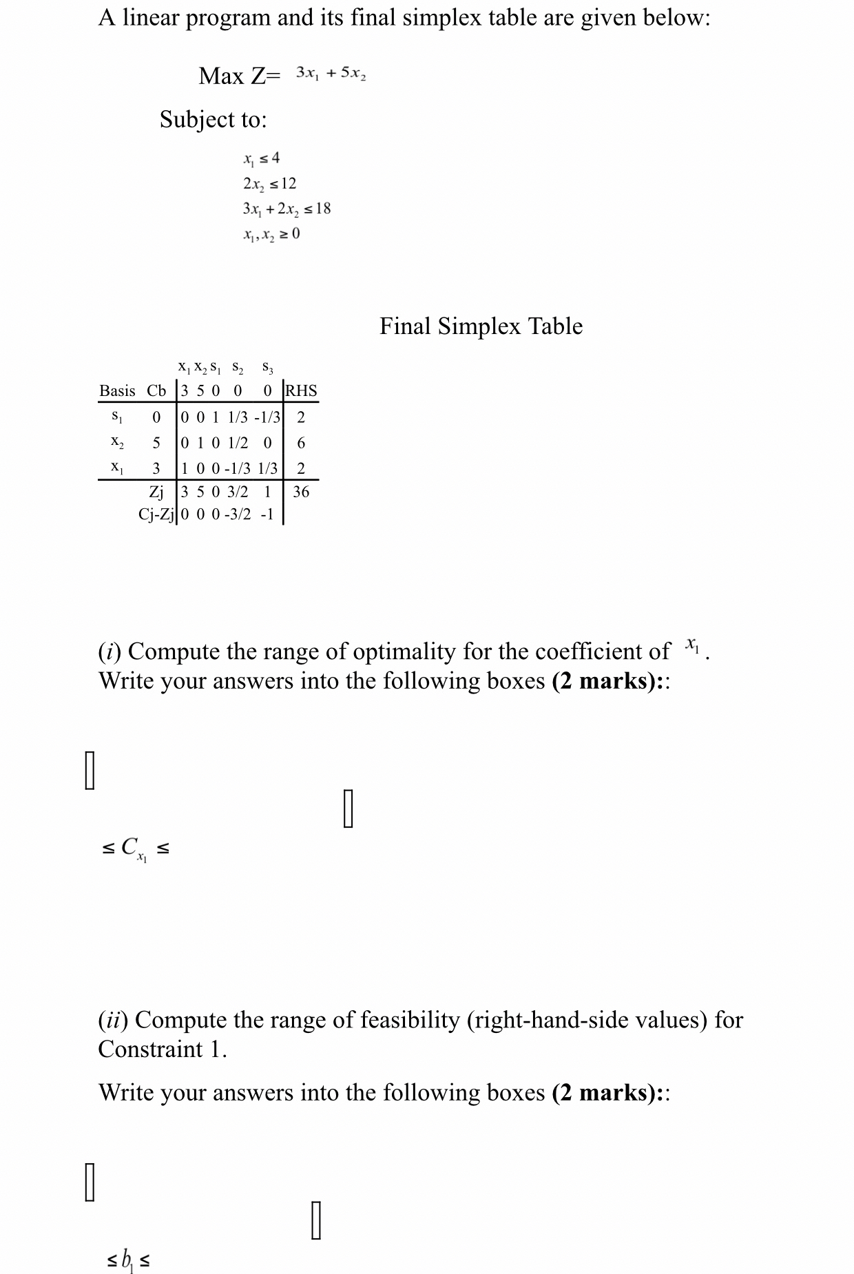 Solved A linear program and its final simplex table are | Chegg.com