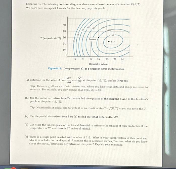 Exercise 1. The following contour diagram shows | Chegg.com