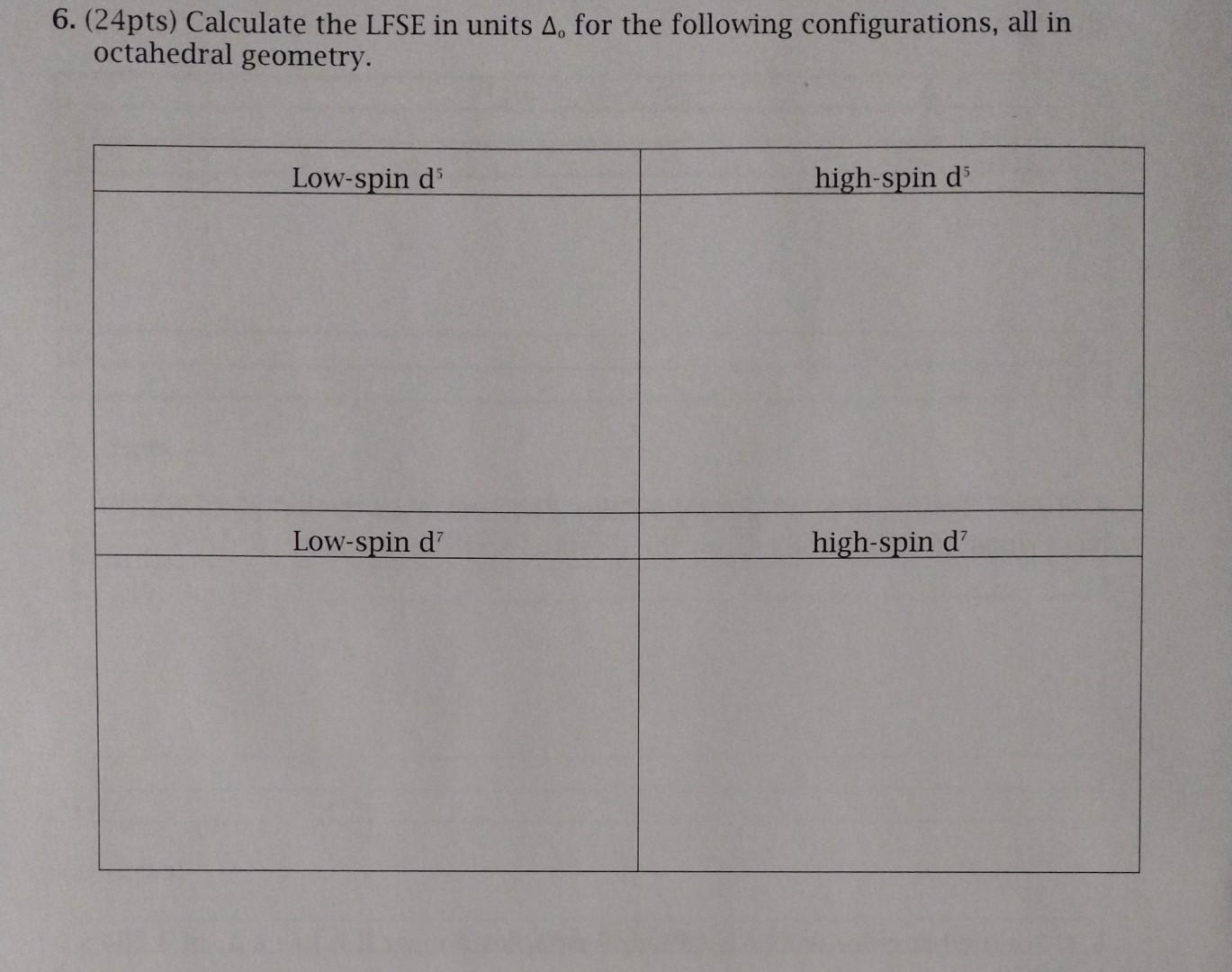 Solved (24pts) Calculate the LFSE in units Δ0 for the | Chegg.com