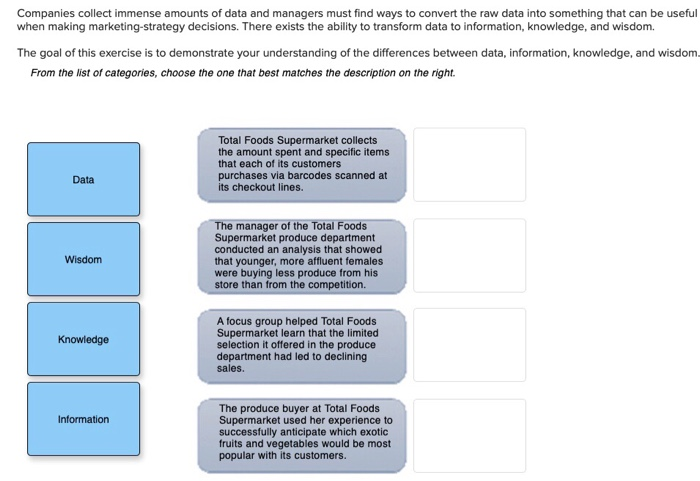 Solved Companies collect immense amounts of data and | Chegg.com