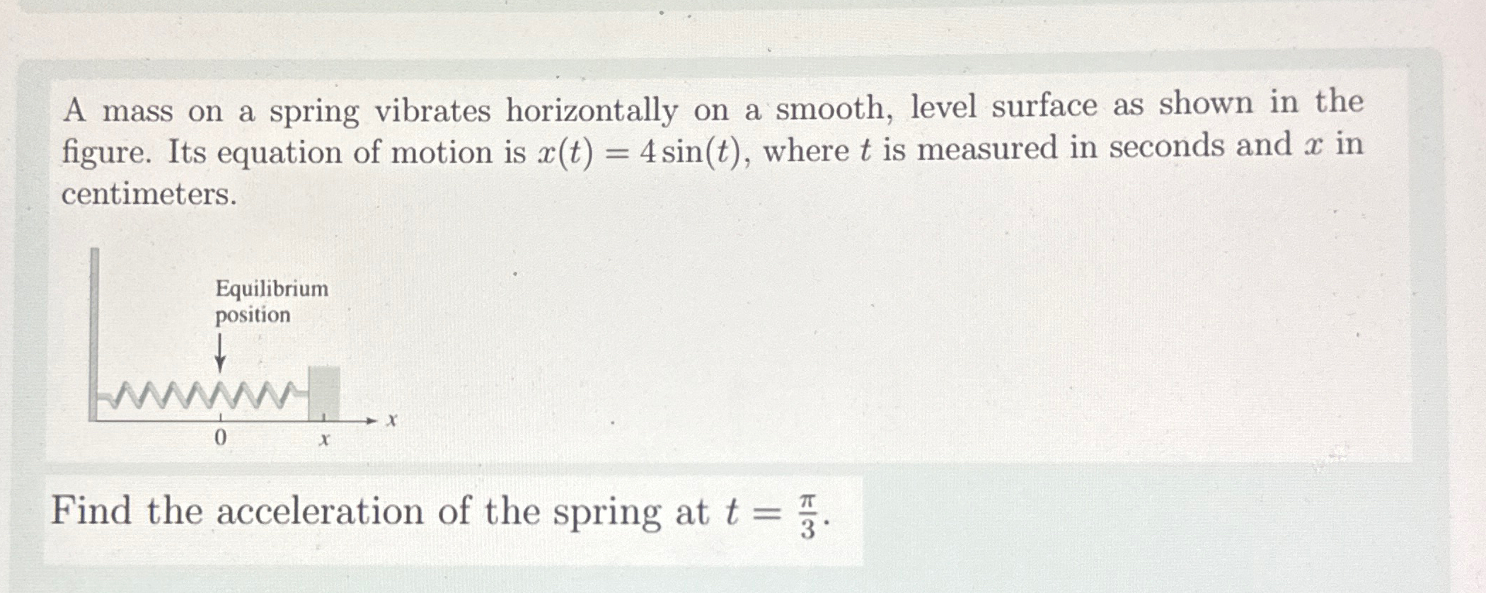 Solved A mass on a spring vibrates horizontally on a smooth, | Chegg.com