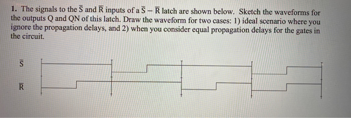 Solved 1. The signals to the S and R inputs of a S - R latch | Chegg.com