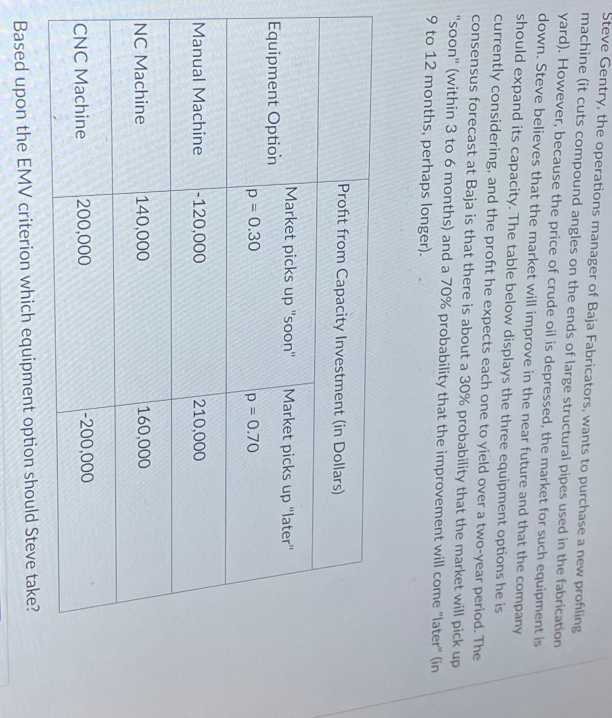 Solved Steve Gentry, the operations manager of Baja | Chegg.com
