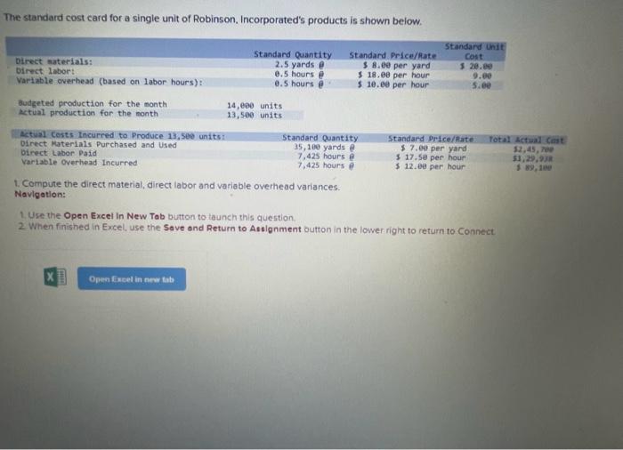 The standard cost card for a single unit of Robinson. | Chegg.com
