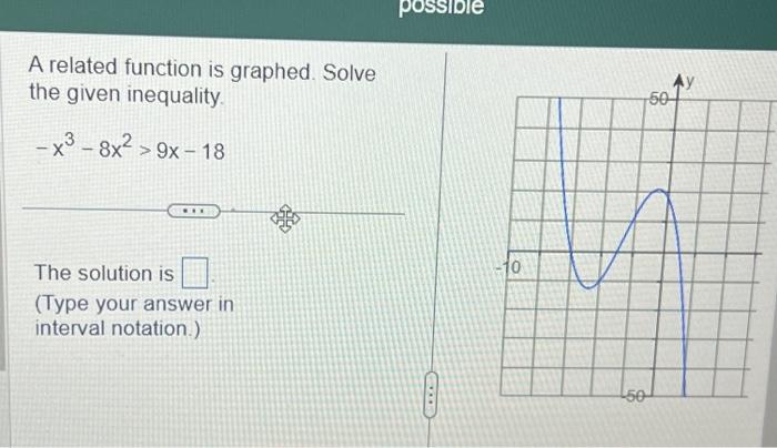 Solved A related function is graphed. Solve the given | Chegg.com