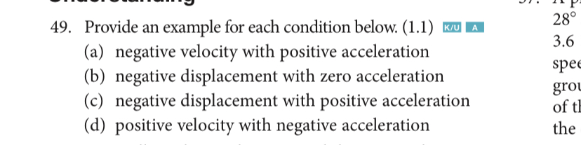 Solved Provide an example for each condition below. (1.1)(a) | Chegg.com