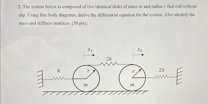 Solved 2. The system below is composed of two identical | Chegg.com