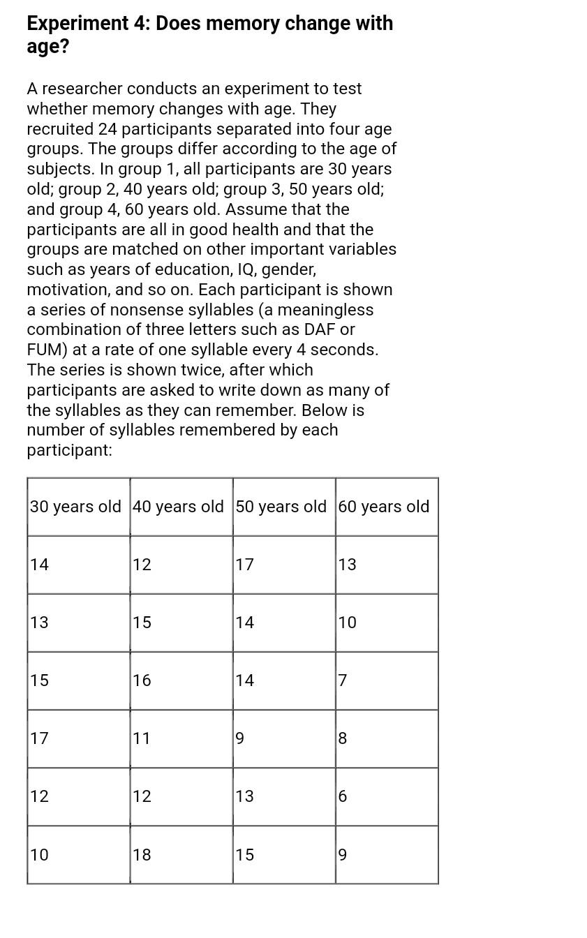Solved Experiment 4: Does memory change with age? A | Chegg.com