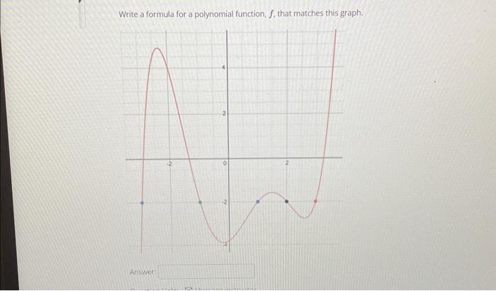Solved Write a formula for a polynomial function, f, that | Chegg.com
